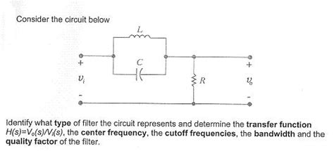 Solved Consider The Circuit Below Identify What Type Of Chegg