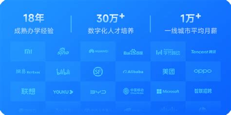 黑马程序员官网 It培训机构java培训前端培训python培训大数据培训鸿蒙开发培训