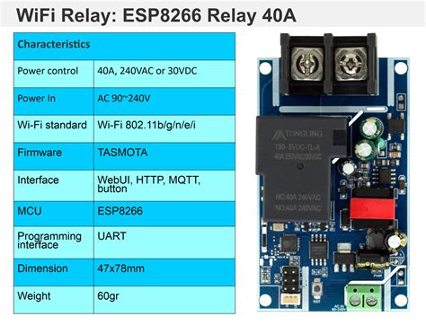 Robotdyn Relay Configuration · Arendst Tasmota · Discussion 16329 · Github