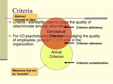 Ppt Selection Powerpoint Presentation Free Download Id514626