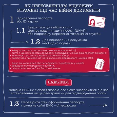 Як переселенцям відновити втрачені під час війни документи Інтент Суспільно політичне