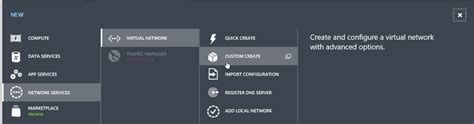 Guide To Azure Vm Monitoring Tools Asha24 Blog