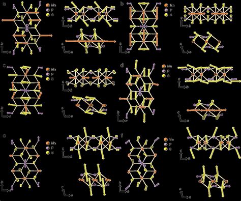 Figure S4 Calculated Raman Active Modes Of P1 P2 And P3 A Bg And Download Scientific