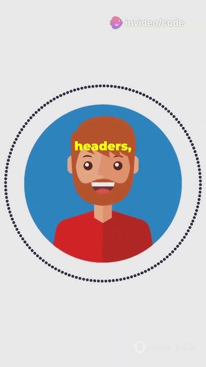 Create A Custom Wordpress Theme Without Coding Customwordpress Shorts