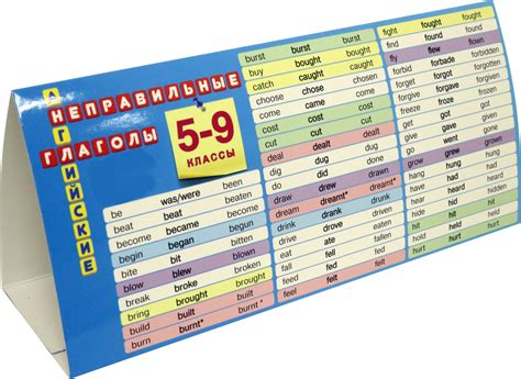 Английский язык 5 9 классы Настольная таблица домик Неправильные глаголы ФГОС купить с