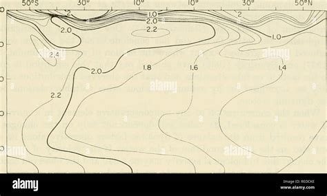 The Composition Of Sea Water Comparative And Descriptive