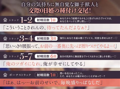 孕ませ確定射精11発 】獅子旦那様の繁殖本能。〜大型ケモノに抱き尽くされる交際0日婚の種付け交尾【嫉妬執着レ プ×濃密溺愛sex】 Girls H Sound