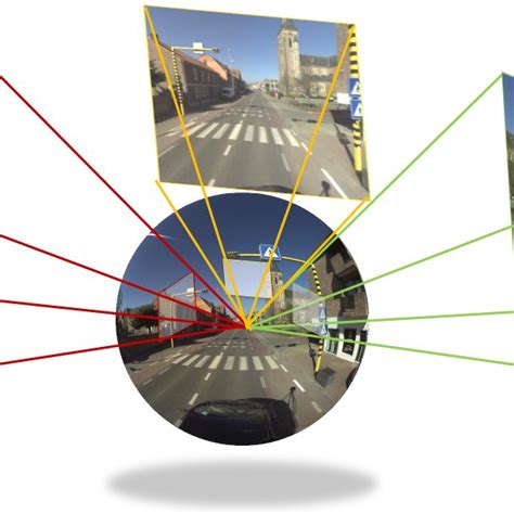 rendering of omnidirectional content a virtual camera red yellow or