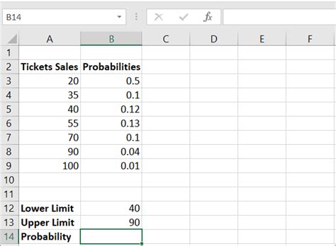 How To Calculate Probability In Excel