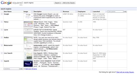 Google Squared affiche les résultats sous forme de tableaux comparatifs
