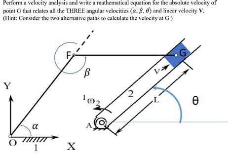 Solved Perform A Velocity Analysis And Write A Mathematical Chegg