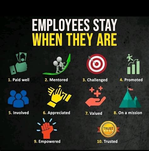 akhil prakash pochiraju posted on linkedin