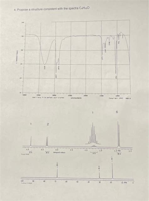 solved 4 propose a structure consistent with the spectra