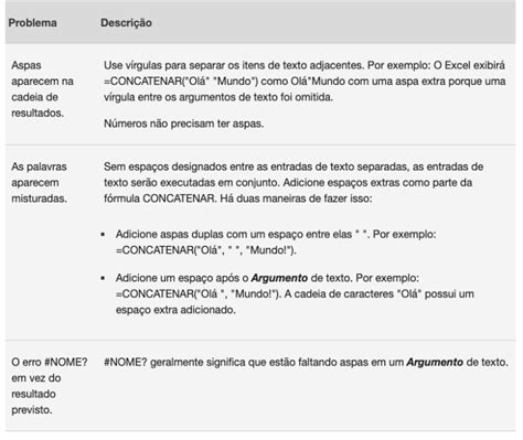 Concatenar O Que é Como Usar Para Que Serve A Função No Excel