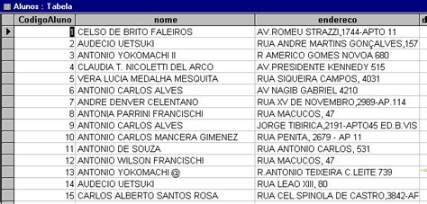 Sql Eu Tenho A Força