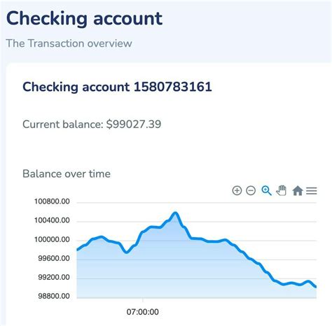 mobile banking authentication and session storage using redis