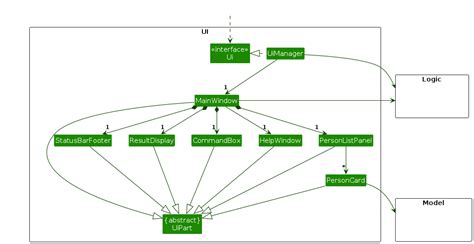 assetbook developer guide assetbook