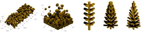 Porous Microstructure Generator Daniel Niblett Research