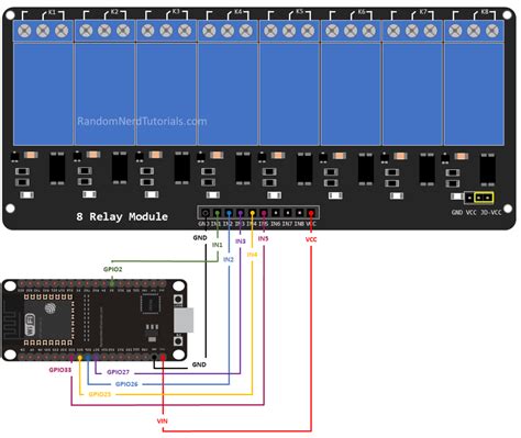 Esp32esp8266 Relay Module Web Server Using Arduino Ide Random Nerd