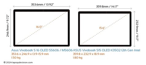 Asus Vivobook S 16 Oled S5606 M5606 Vs Asus Vivobook S15 Oled K3502