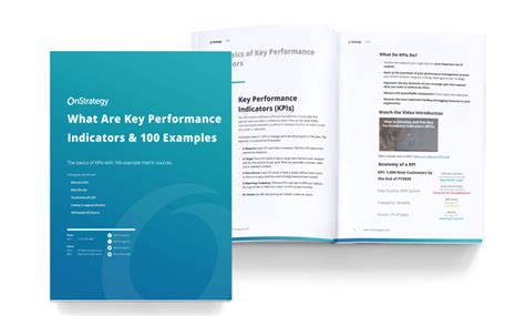 27 Examples Of Key Performance Indicators Onstrategy Resources