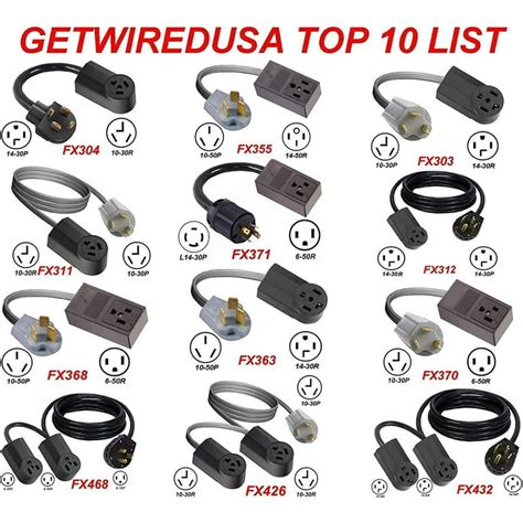 Lg Dryer Plug Type At Holly Suarez Blog