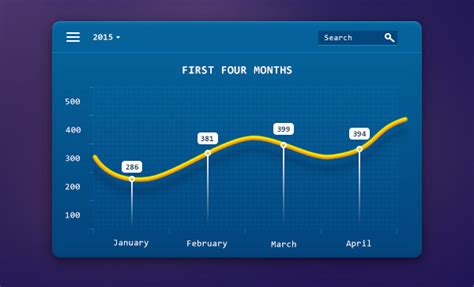 How To Create A Statistic Chart In Adobe Photoshop Photoshop Star