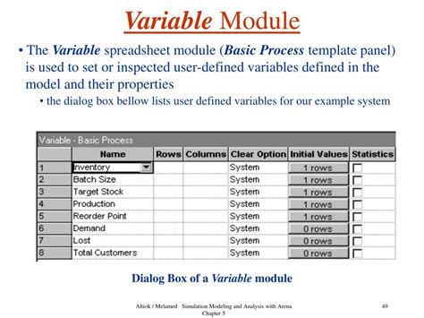 Ppt Simulation Modeling And Analysis With Arena T Altiok And B Melamed Chapter 5 Arena