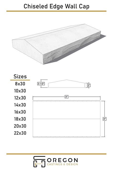 Wall Cap Options At Henry Trethowan Blog