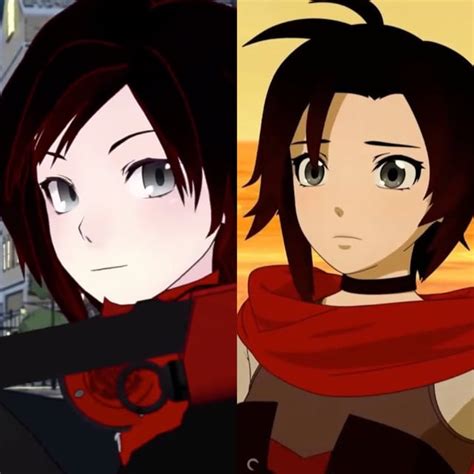 Is Ruby A Good Main Character I Feel Like She Lost Alot Of Her
