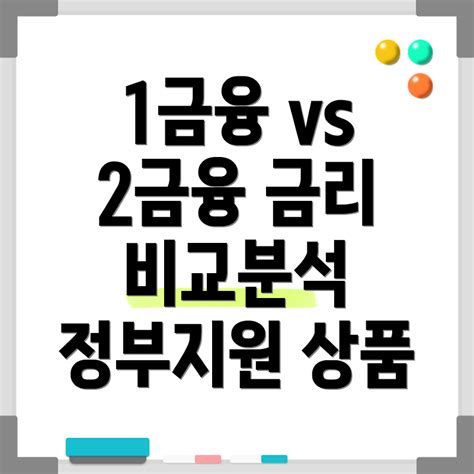 1금융권 2금융권 차이 비교 금리 정부지원 상품