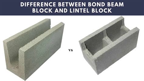 Bond Beam Blocks Vs Lintel Blocks Structural Elements Compared