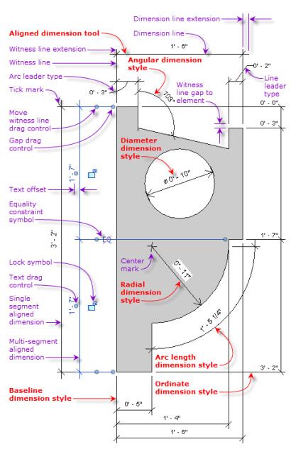 How To Dimension With Revit