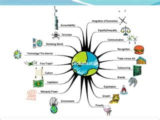 Globalization Organization And Public Administration PPT