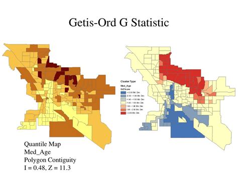 Ppt Local Spatial Statistics Powerpoint Presentation Free Download