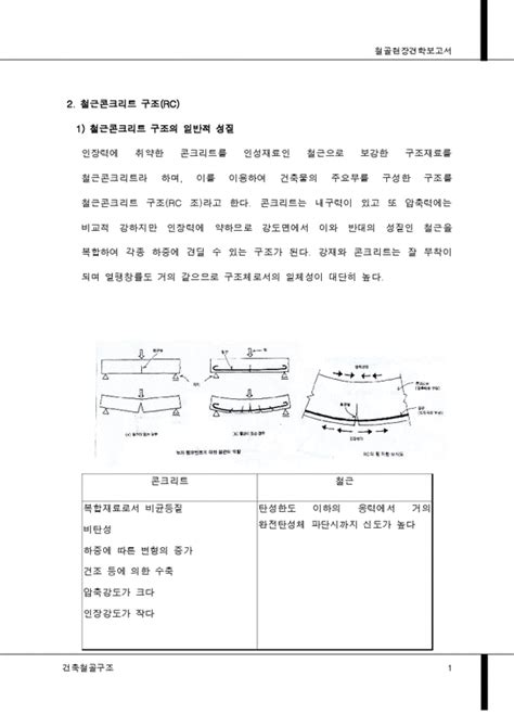 건축철골구조 철근콘크리트 구조rc 자연공학