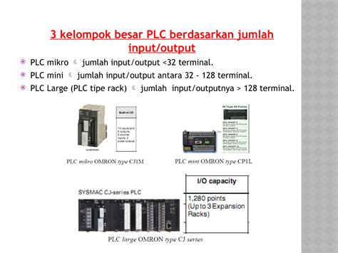 Plc Programmable Logic Control Dan Motor Listrikpptx