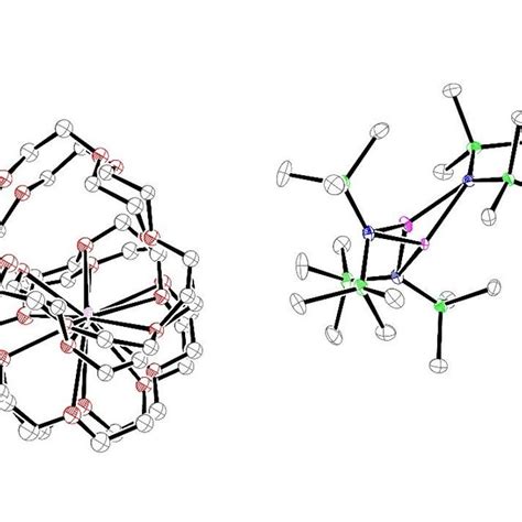 Figure S4 Ortep Representation Of 2 Y With Thermal Ellipsoids Drawn At