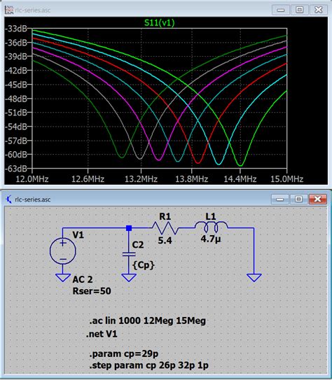 Series Resonant Circuit In A 50 Ohm System Forum For Electronics
