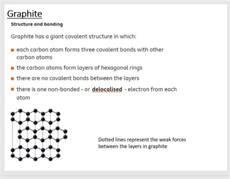 Covalent Bonding And Giant Covalent Structure Ks4 Teaching Resources