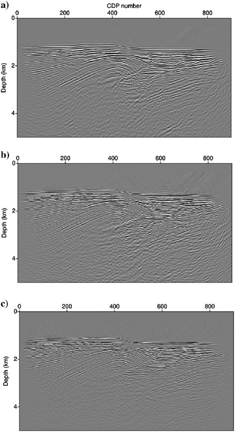 Stack 2d Marine Images By A Conventional Rtm B One Step Lsrtm And Download Scientific