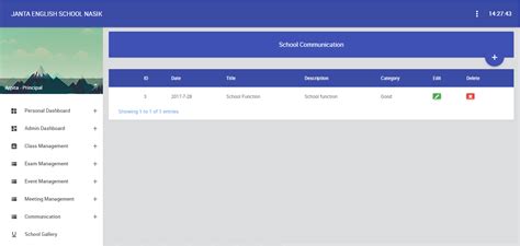 How To Add Communication Ktchost