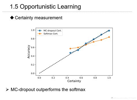 边缘智能相关论文edge Intelligence And Federated Learning基于联邦学习的边缘智能使能技术及其应用的相关