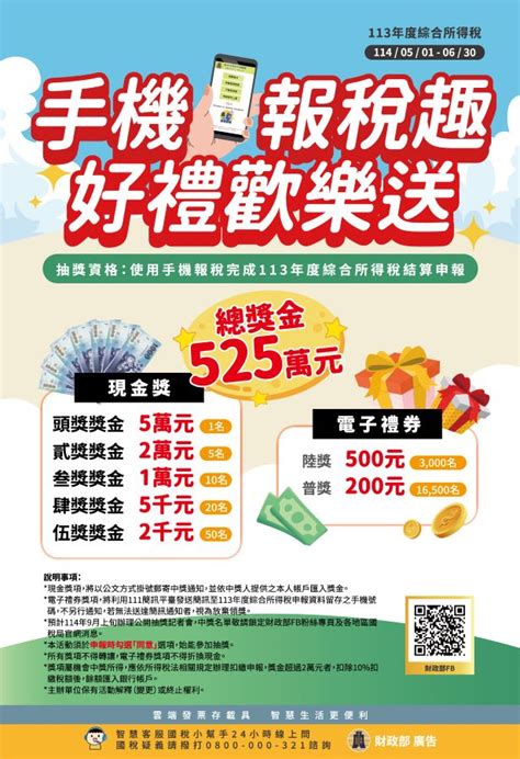 高雄國稅局申報113年度綜合所得稅 抽總獎金525萬元等實用好禮