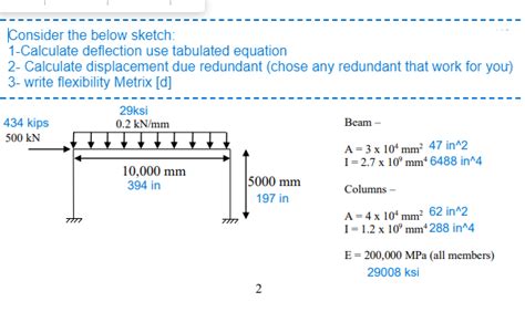 Solved Consider The Below Sketch Calculate Deflection Use Chegg