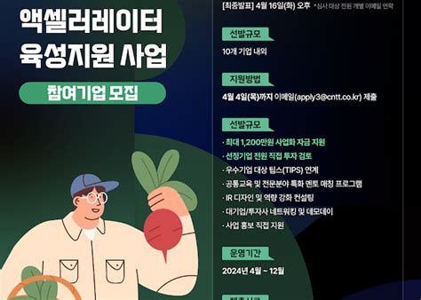 활동 Topolab 토포랩