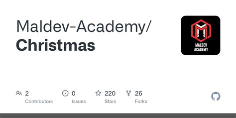 Milestones Maldev Academy Christmas Github