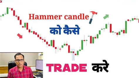 Hammer Candlestick Pattern Traderakash88 Trader Sharemarket
