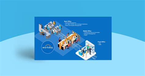 Quick Demo For Staffing Firms Workday