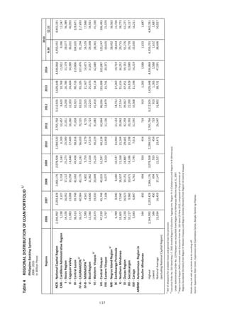 Factbook 2015 V2 Pdf